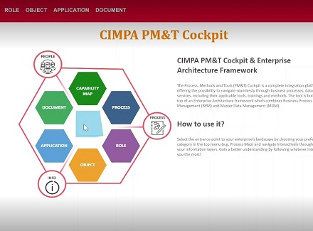 PM&T Cockpit, a web-based solution for enterprise architecture management